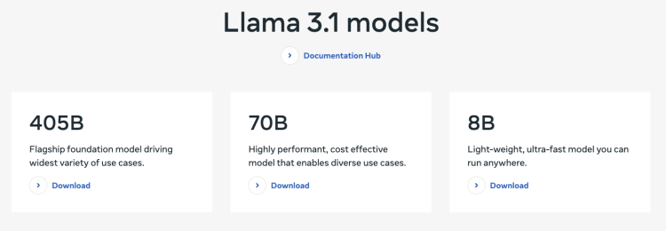 Lllama 3 誕生，開源模型首次擊敗當今最強閉源模型。開源萬歲！ - 新浪香港