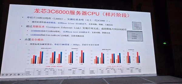 龙芯3C6000样片性能首次公布！比上代翻倍、龙链互连64核心|龙芯|SPEC|硅片_新浪科技_新浪网