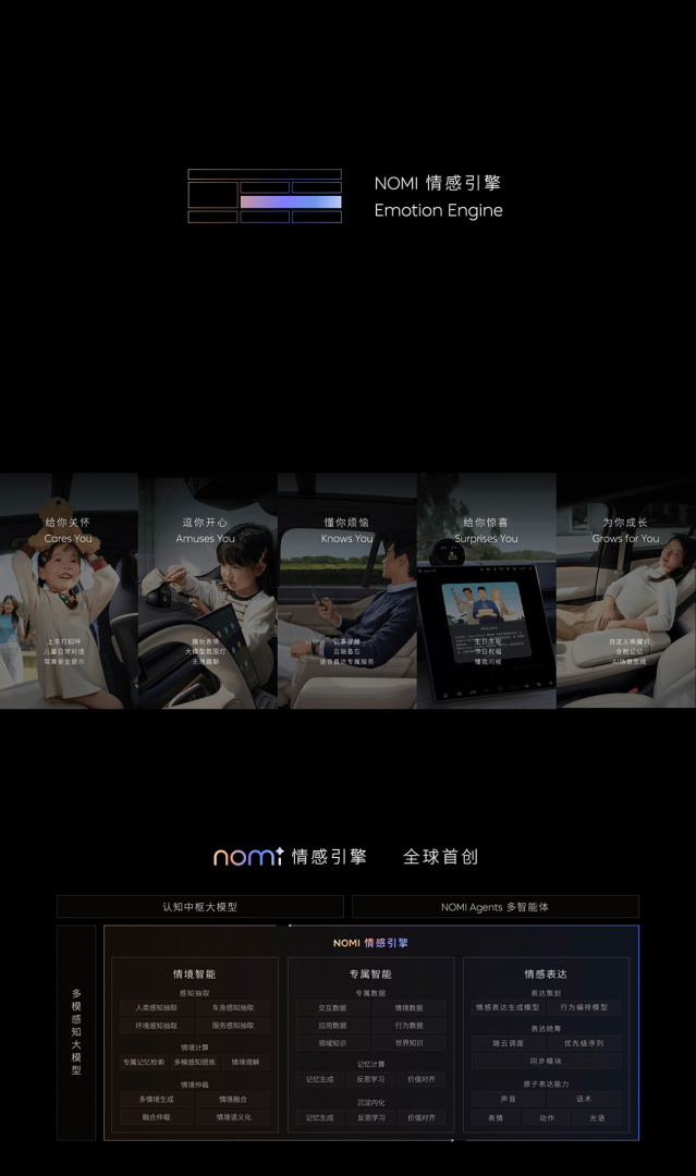 基于AI打造 蔚来发布全新一代Banyan3智能系统|蔚来|AI|智能_新浪科技_新浪网