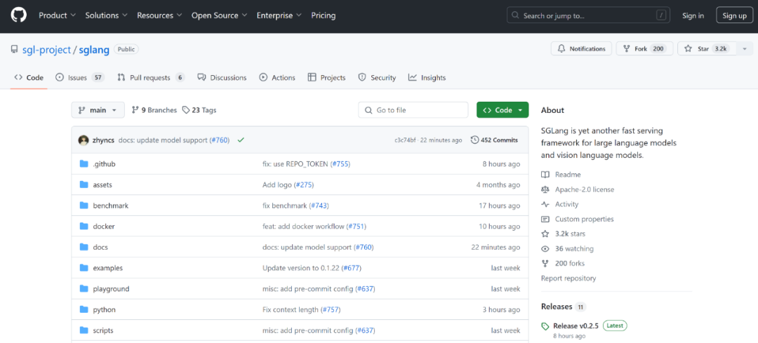 贾扬清点赞：3K star量的SGLang上新，加速Llama 405B推理秒杀vLLM、TensorRT-LLM|基准_新浪科技_新浪网