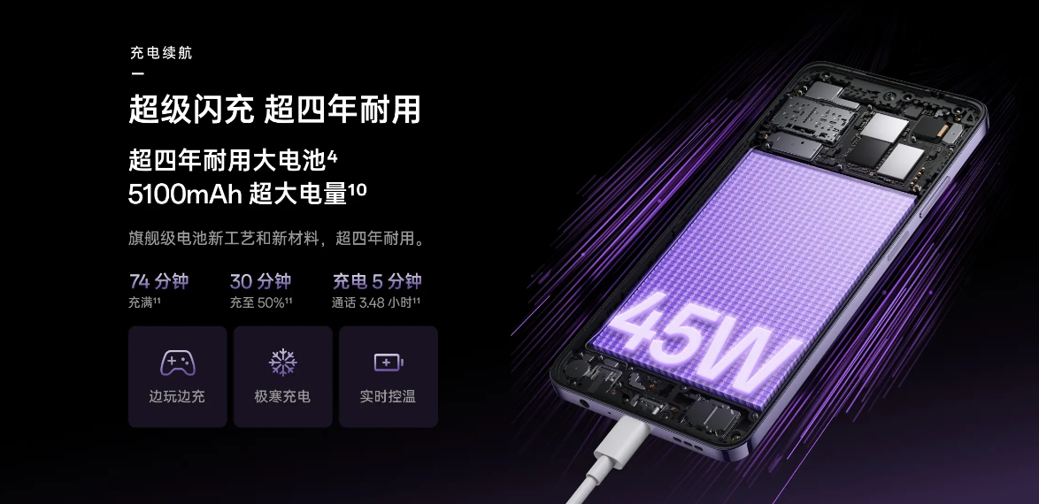 OPPO A3 活力版手机发布：天玑 6300 处理器、5100mAh 电池，1799 元起|电池|oppo a3|内存_新浪科技_新浪网