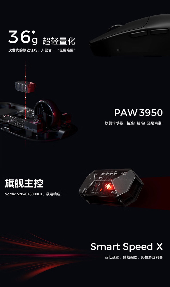 PAW 3950 芯片 + 36 克重量：VXE R MAJOR 双模鼠标 7 月 30 日 299 元首销|鼠标|IT之家_新浪科技_新浪网