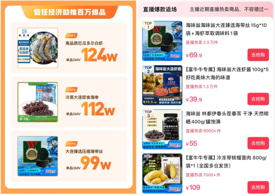 200万粉东北妈妈“富牛牛”快手直播首秀，带货超1000万GMV成生鲜淡季“黑马”_新浪财经_新浪网