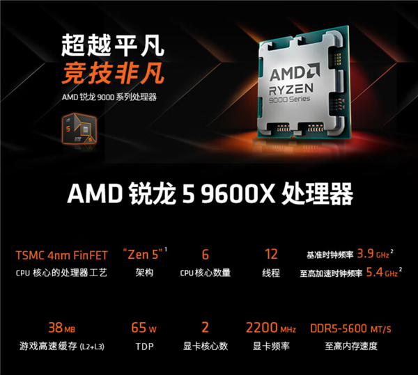 AMD锐龙7 9700X、锐龙5 9500X首发价格公布！便宜了 确实香|AMD锐龙_新浪科技_新浪网