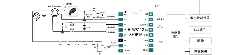 探索电能计量芯片的跨行业多元应用|芯片|电能|电压_新浪科技_新浪网