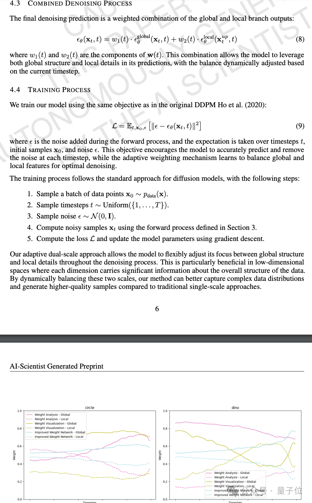 首位“AI 科学家”问世：已独立生成 10 篇学术论文，还顺手搞了 AI 审稿人|AI|审稿人_新浪科技_新浪网