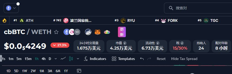 Coinbase 推出 cbBTC，MEME 币市场的未来？__财经头条