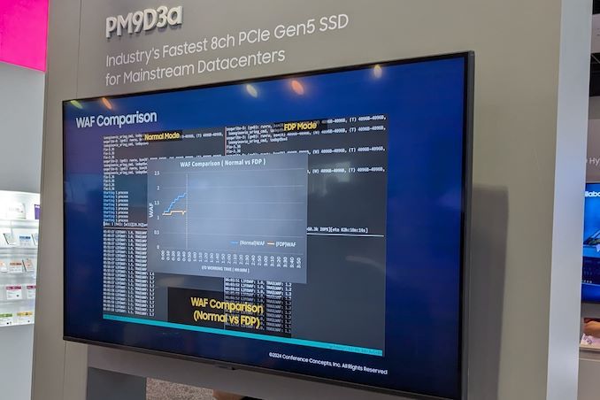 122.88 TB，三星展示 BM1743 企业级 QLC 固态硬盘|固态硬盘|三星|IT之家_新浪科技_新浪网