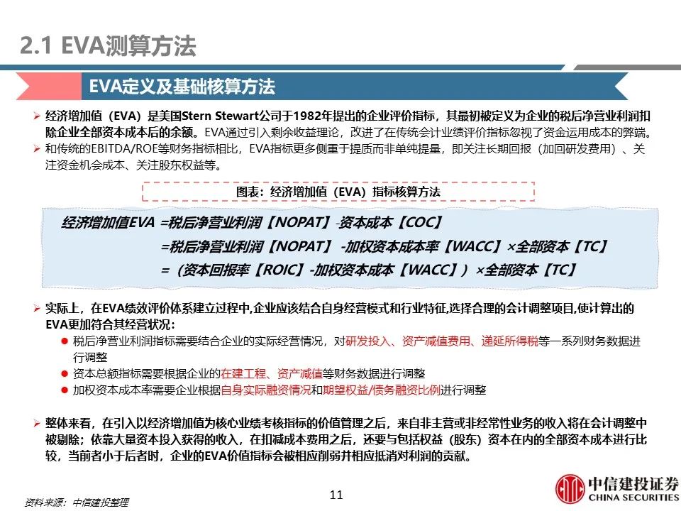 中信建投：如何理解央企EVA增加值核算考核？|EVA_新浪财经_新浪网