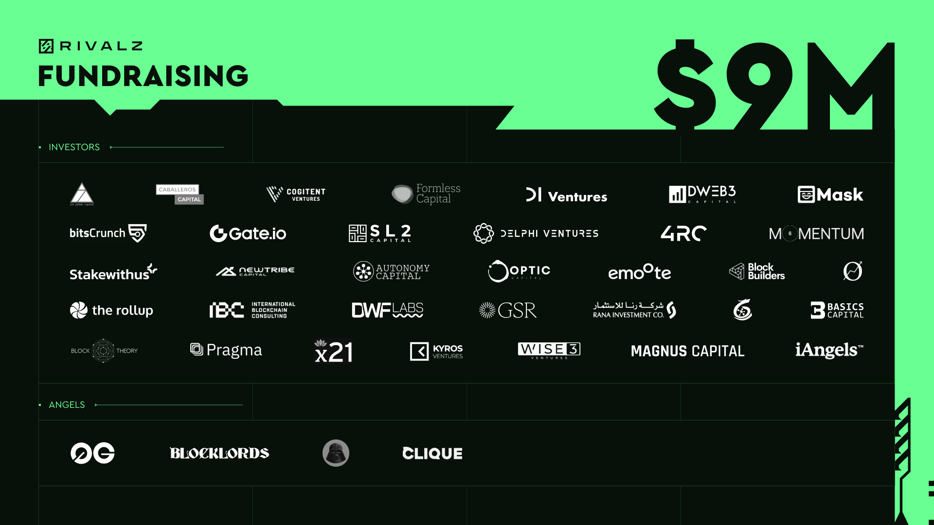 解析Rivalz Network：刚获900万美元融资，RIZ空投在即__财经头条