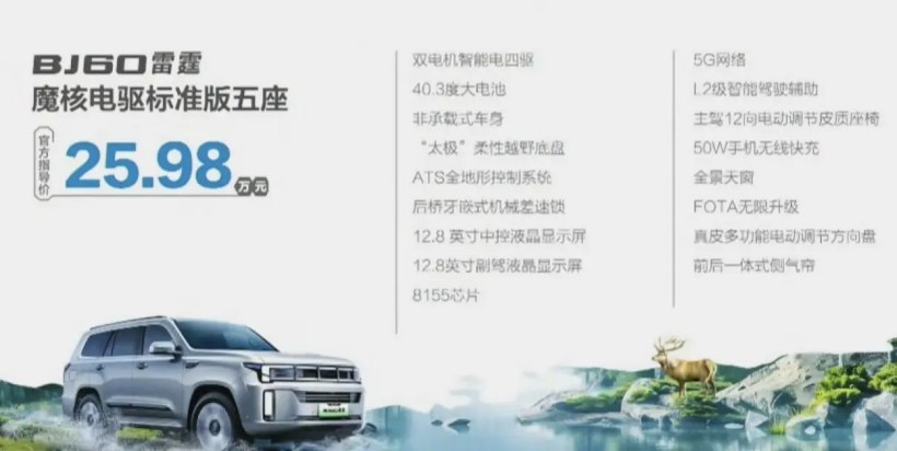 北京汽车 BJ60 雷霆魔核电驱增程 SUV 上市，25.98 万元起|SUV|北京汽车|雷霆_新浪科技_新浪网