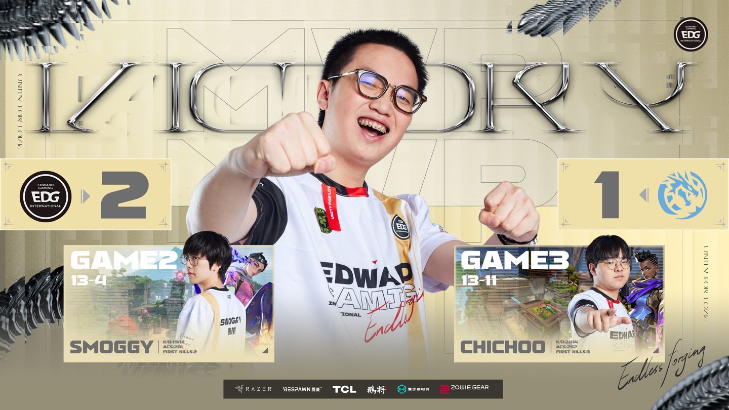 EDG 2:1 战胜 LEV 再创历史，CN 赛区首度杀入《无畏契约》全球冠军赛总决赛|冠军赛|MVP|无畏契约_新浪科技_新浪网