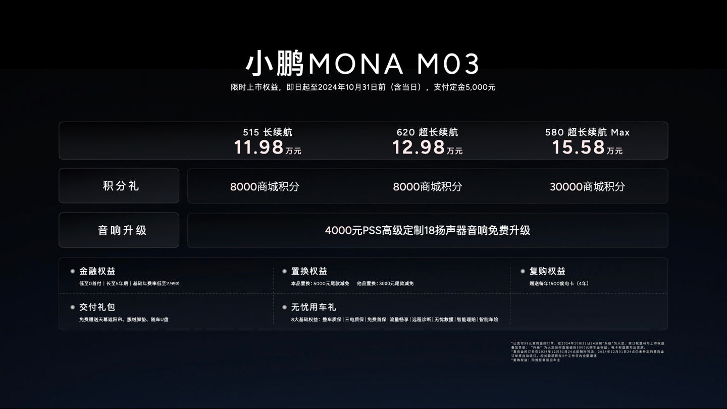 小鹏 MONA M03 车型价格公布：11.98~15.58 万元|小鹏_新浪科技_新浪网