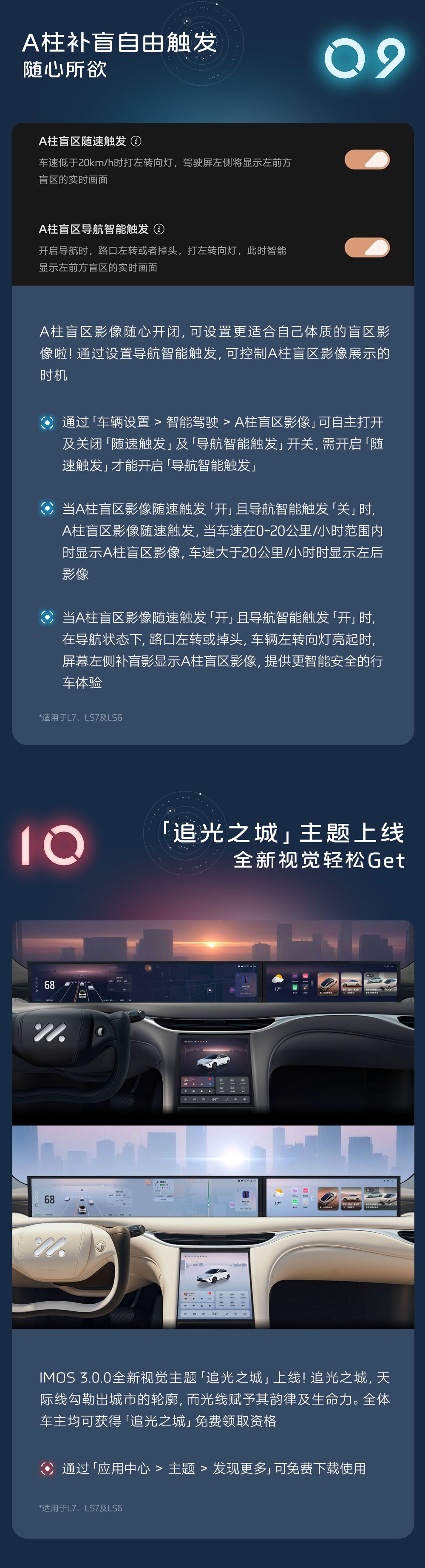 新增去高精地图 NOA 智驾，智己汽车获推 IMOS 3.0.0 版本升级|盲区|智己汽车_新浪科技_新浪网