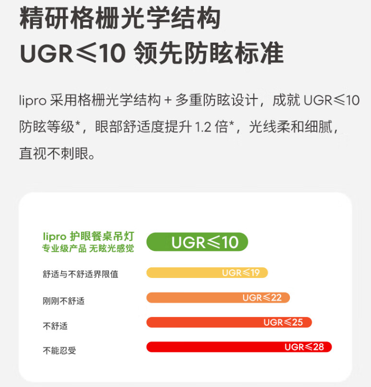 魅族 lipro 护眼餐厅吊灯 E 系列上市：支持手扫控光、接入米家，2399 元|魅族|米家|餐厅吊灯_新浪科技_新浪网