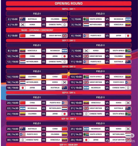 风云际会同聚绍兴，2024年WBSC U23棒球世界杯即将盛大启幕|棒球_新浪财经_新浪网