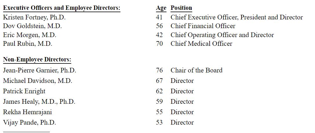 BioAge Labs冲刺纳斯达克：年亏损6385万美元 主打防衰老和肥胖_创事记_新浪科技_新浪网
