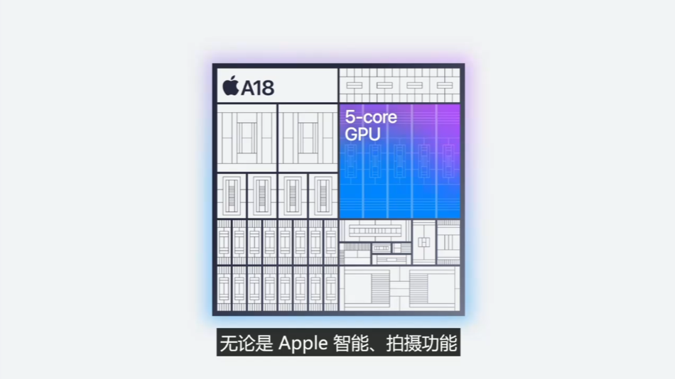 苹果 A18 芯片发布：iPhone 16 系列首发，CPU 提升 30%、GPU 提升 40%|苹果|IT之家|GPU_新浪科技_新浪网