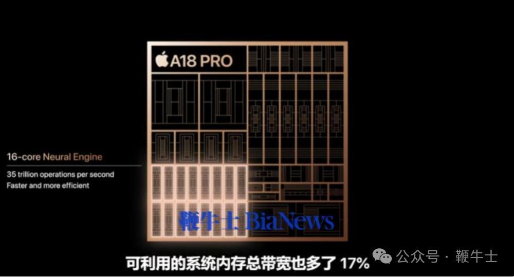 苹果发布会汇总：iPhone 16国行版5999元起售，A18芯片首发搭载|iPhone|苹果|apple watch_新浪科技_新浪网