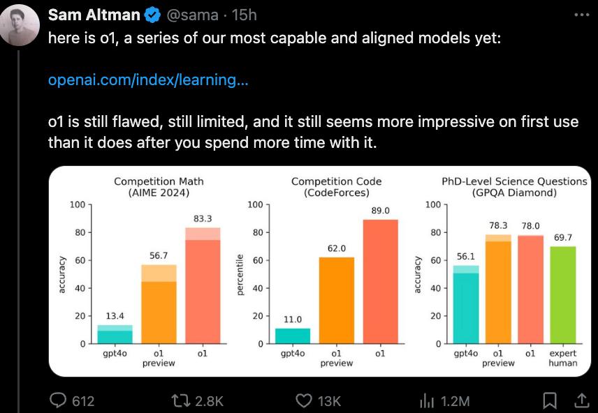 超越数理化博士，OpenAI发布o1模型，打破AI“黑箱”_新浪科技_新浪网