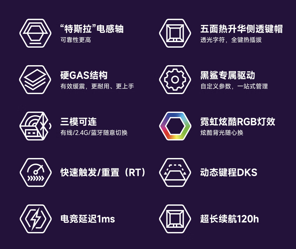 黑鲨无线电竞键盘“我的三体”限定版上架：配热升华角色定制键帽，799 元|黑鲨|IT之家_新浪科技_新浪网