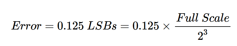 ADC分辨率与精度——子范围ADC、两步式ADC和TUE_新浪科技_新浪网