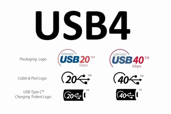 一文看懂USB4 从20Gbps到80Gbps的极速体验|USB_新浪科技_新浪网