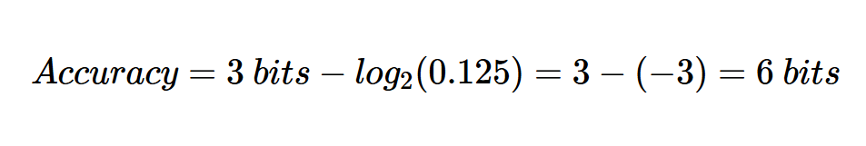 ADC分辨率与精度——子范围ADC、两步式ADC和TUE_新浪科技_新浪网