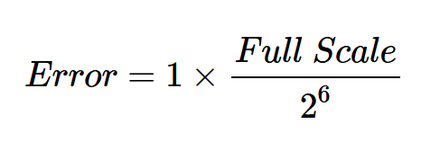 ADC分辨率与精度——子范围ADC、两步式ADC和TUE_新浪科技_新浪网