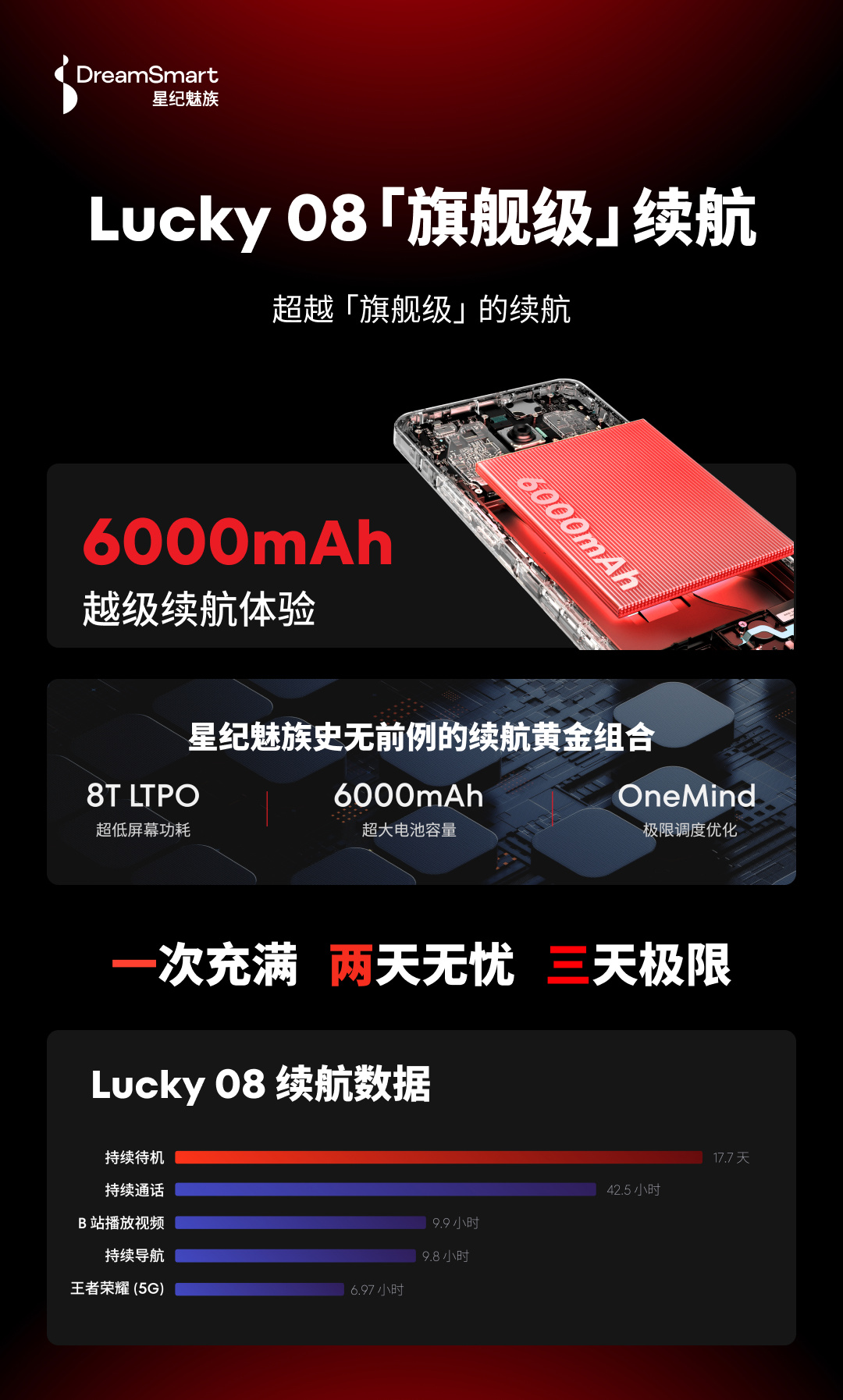 魅族 Lucky 08 手机发布：全球首发 AI 按键，1599 元起_新浪科技_新浪网