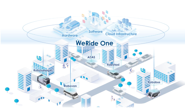 文远知行 WeRide，更新美国上市招股书|文远_新浪财经_新浪网