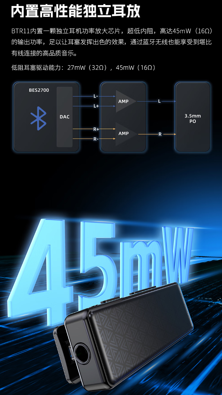 飞傲 BTR11 便携耳放开售：支持 LDAC 格式、恒玄 BES2700 系列主控，首发 99 元|飞傲|LDAC|耳放_新浪科技_新浪网