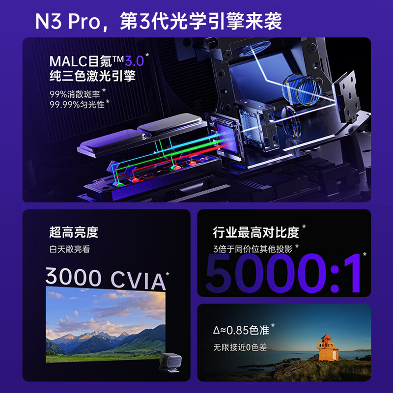 坚果 N3 Pro 投影仪发布：4K 分辨率 3000 流明、MT9679，7499 元|坚果|投影仪|IT之家_新浪科技_新浪网