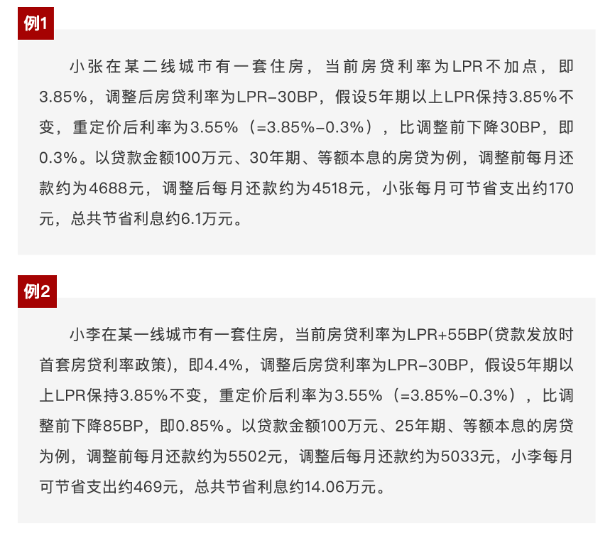 存量房贷利率统一降至LPR-30BP：工商银行确定25日实施 其余银行尚未明确|房贷利率_新浪财经_新浪网