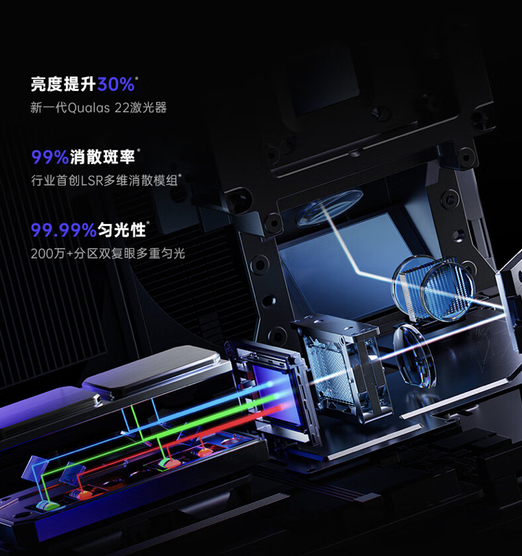 坚果 N3 Ultra / Max 投影仪发布：亮度至高 4600 流明、电动云台，9999 元起|坚果|投影仪|云台_新浪科技_新浪网