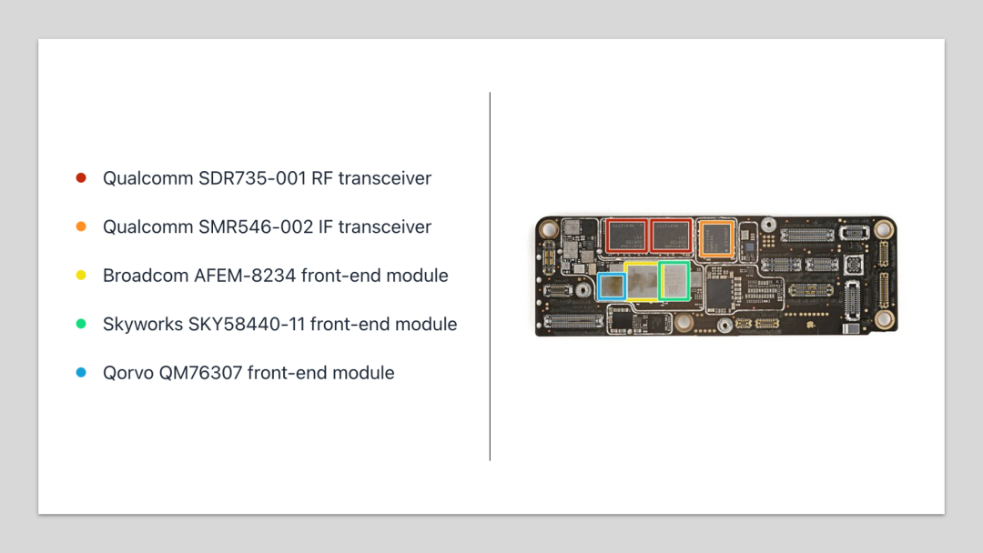 技术拆解｜iPhone 16 Pro 内部芯片__财经头条