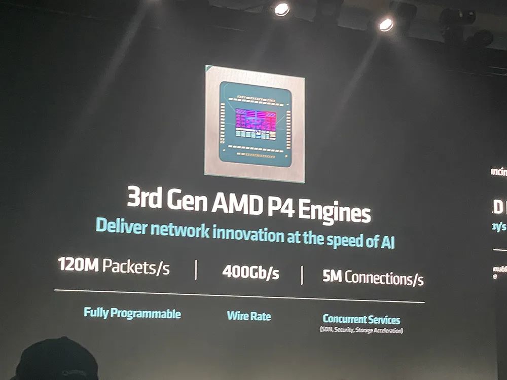 蘇姿豐2小時激情演講，發佈AMD最強AI芯片，旗艦CPU單顆10萬，OpenAI微軟都來站台 - 新浪香港