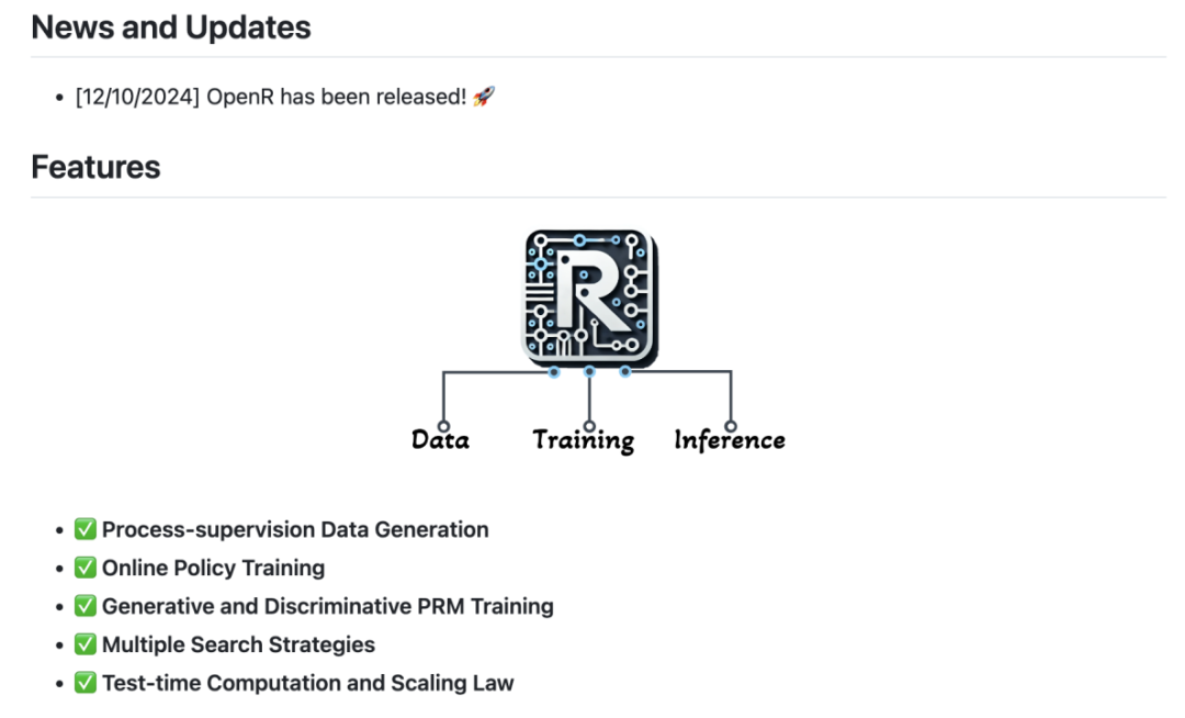 首个o1复现开源RL框架OpenR来了，UCL、上交等高校联合团队发布|推理|PRM|改进_新浪科技_新浪网