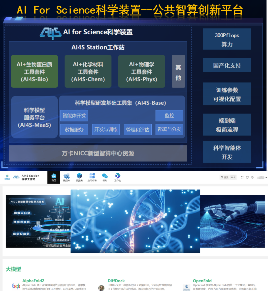 AI赋能科学，中国移动研究院发布AI For Science（AI4S）科学装置智算节点|AI|中国移动|研究院_新浪科技_新浪网