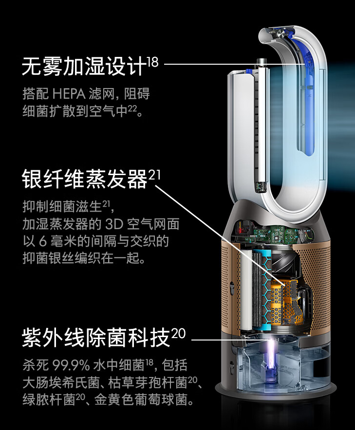 6799 元，戴森 HP12 空气净化暖风扇、PH05 加湿空气净化风扇发布|空气净化|戴森|风扇_新浪科技_新浪网