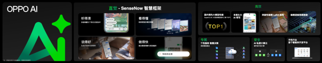 AI更近一步：2024 OPPO开发者大会发布全新系统级AI和ColorOS15|OPPO|AI_新浪科技_新浪网