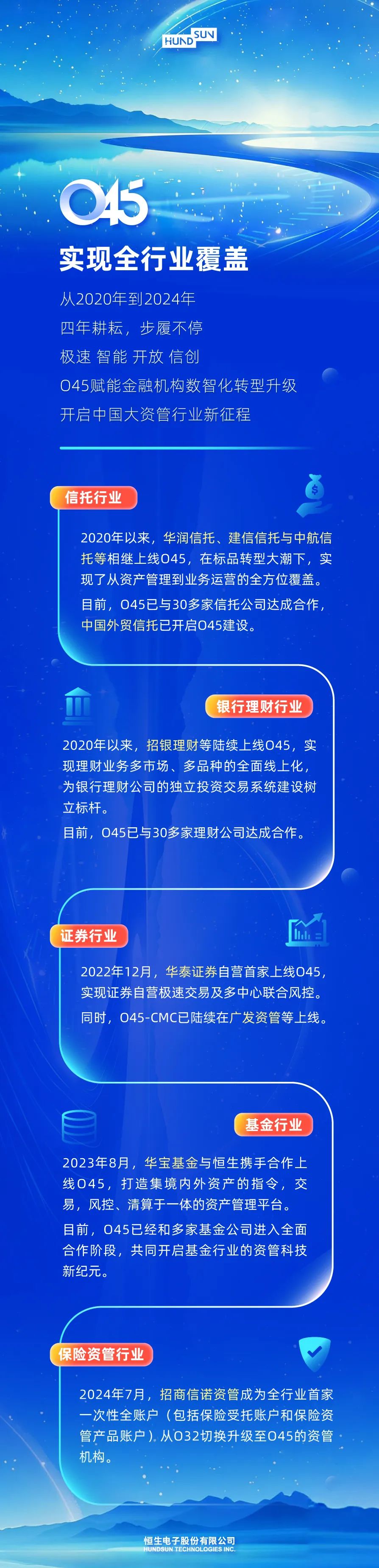O45实现全行业覆盖，是如何做到的？|大资管_新浪财经_新浪网