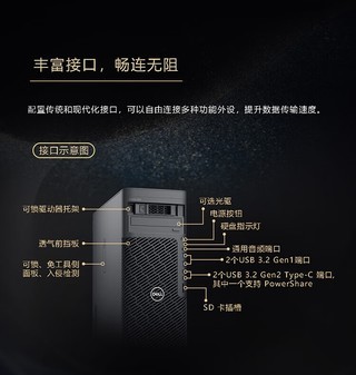 北京戴尔Precision T7960塔式工作站热卖|戴尔|内存_新浪科技_新浪网