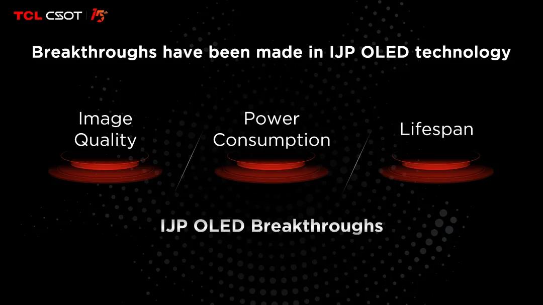 Omdia KDC 2024 | TCL华星周明忠：专注IJP OLED领域，重塑显示技术未来|TCL华星_新浪财经_新浪网