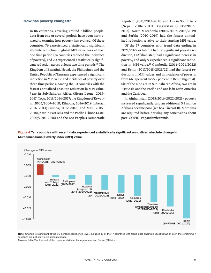 OPHI&UNDP：2024年全球多维贫困指数报告|联合国开发计划署_新浪科技_新浪网