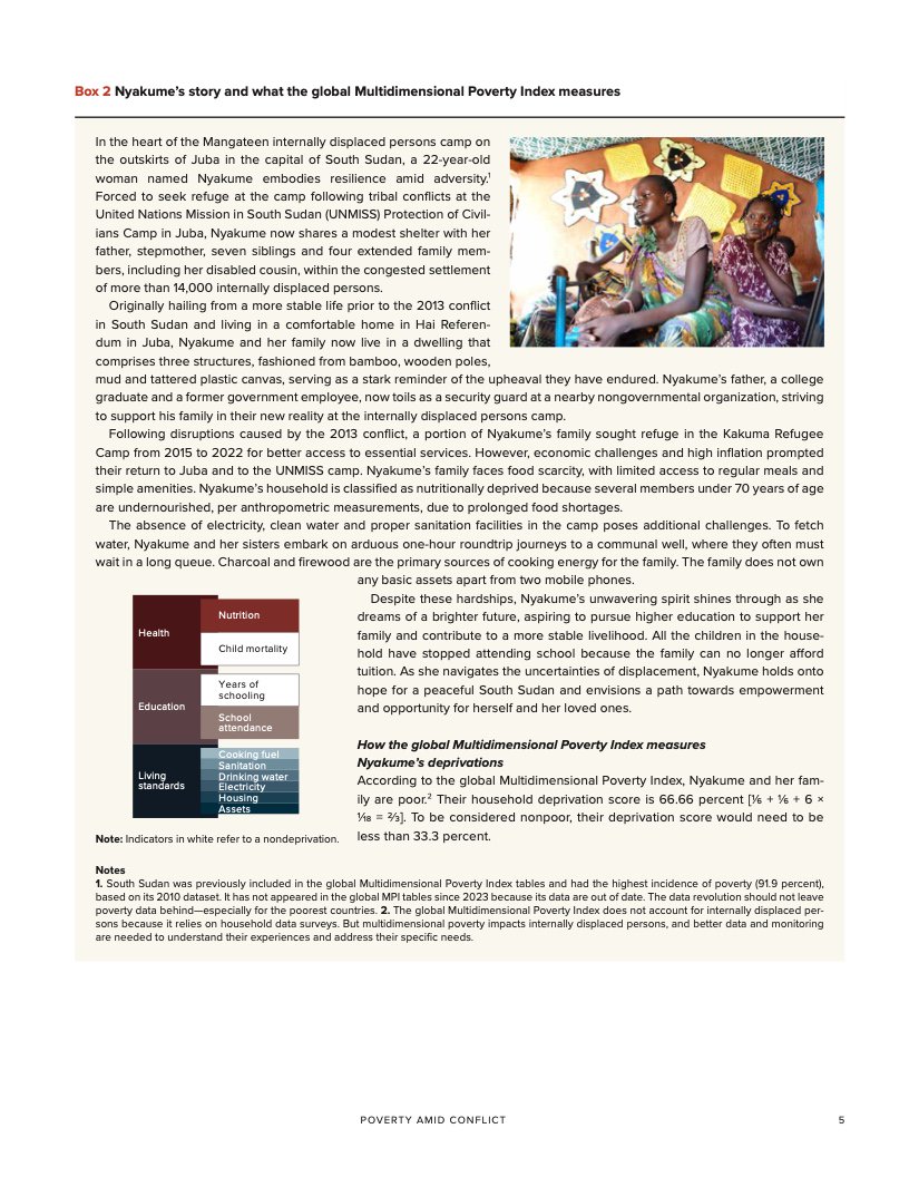 OPHI&UNDP：2024年全球多维贫困指数报告|联合国开发计划署_新浪科技_新浪网