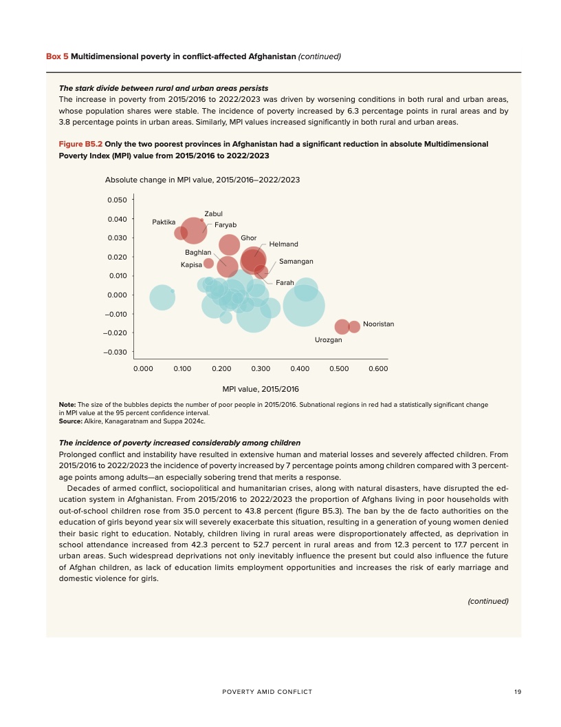 OPHI&UNDP：2024年全球多维贫困指数报告|联合国开发计划署_新浪科技_新浪网