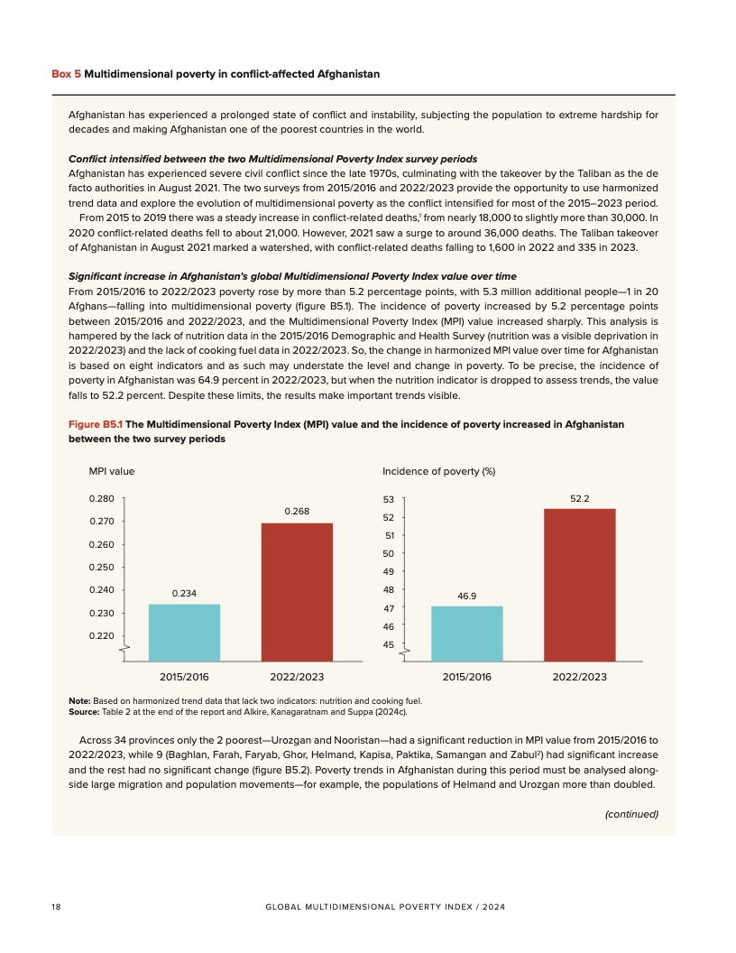OPHI&UNDP：2024年全球多维贫困指数报告|联合国开发计划署_新浪科技_新浪网