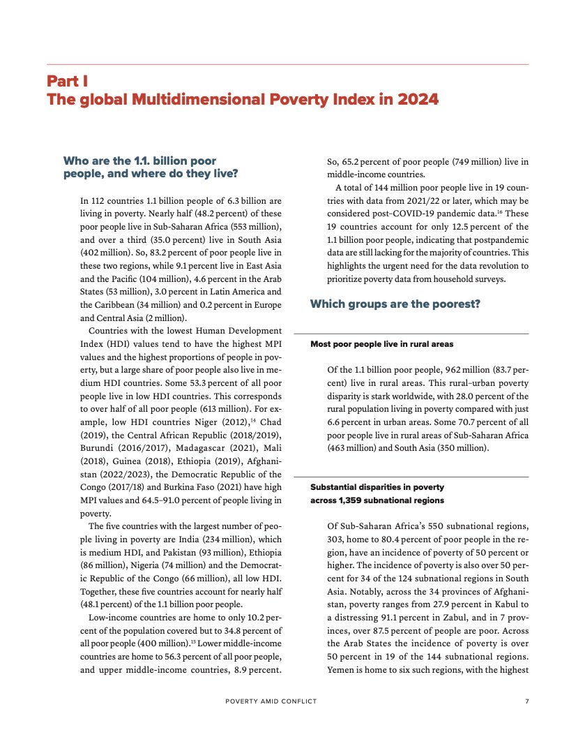 OPHI&UNDP：2024年全球多维贫困指数报告|联合国开发计划署_新浪科技_新浪网