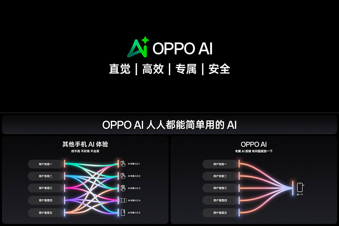 OPPO Find X8 系列手机支持 AI 消除、AI 去反光、AI 去拖影、AI 超清像素等功能|AI|OPPO|IT之家_新浪科技_新浪网